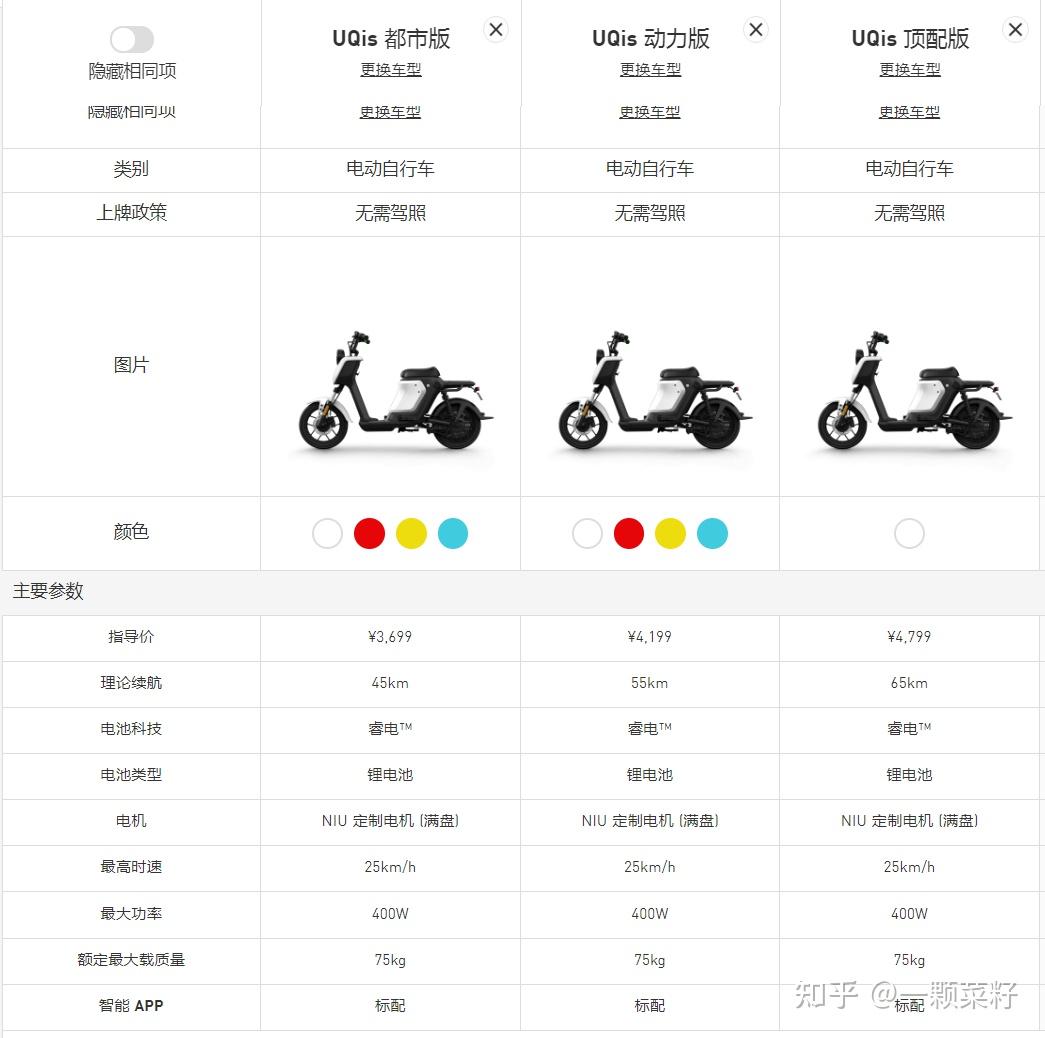 小牛uqi和uqi+以及upis有什么区别？ - 知乎