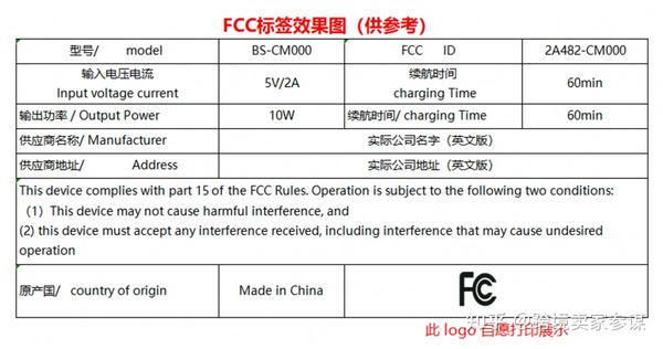 Temu合规自查指南！上架电子产品需要哪些认证？ - 知乎