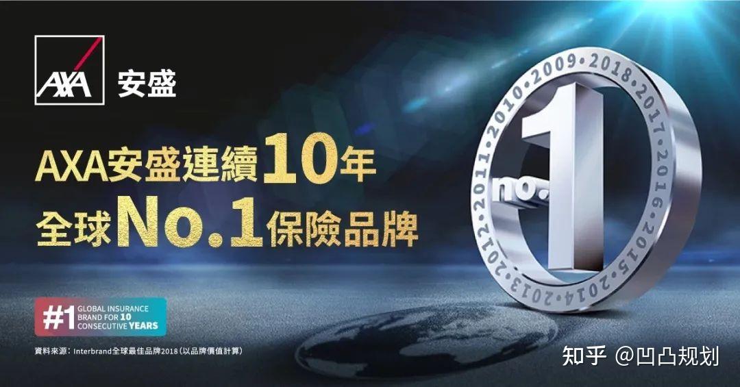 全面评测：AXA安盛卓越环球计划，全球第一保司旗下明星旗舰产品！ - 知乎