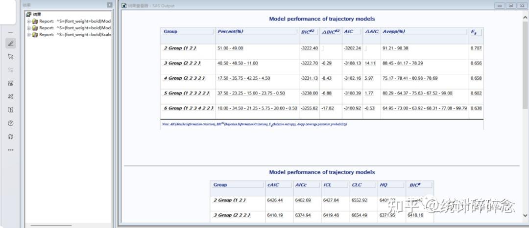 全网首发—组轨迹模型(GBTM)超级包 - 知乎