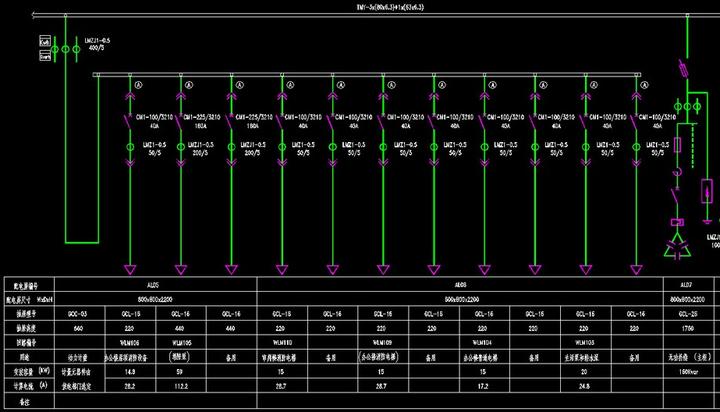 电气英语-LV Single Line Diagram - 知乎