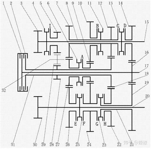 双离合变速箱构型创新杂谈（补完篇）——VW 10DCT & 长城 9DCT - 知乎