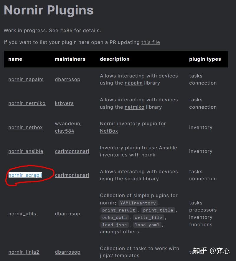网络工程师的Python之路 -- Nornir3 + Scrapli - 知乎