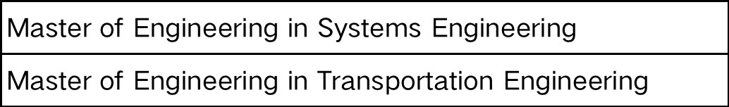 一篇了解加州伯克利｜毗邻硅谷！UCB有哪些值得申请的硕士项目？ - 知乎
