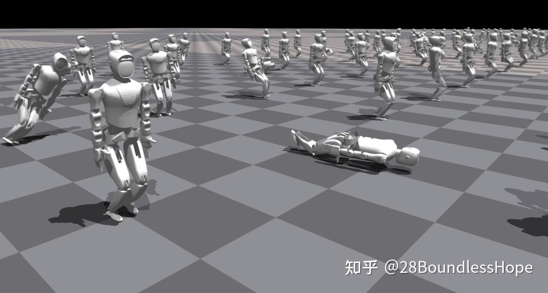 教程|在isaac gym中使用强化学习训练人形机器人步行 - 知乎