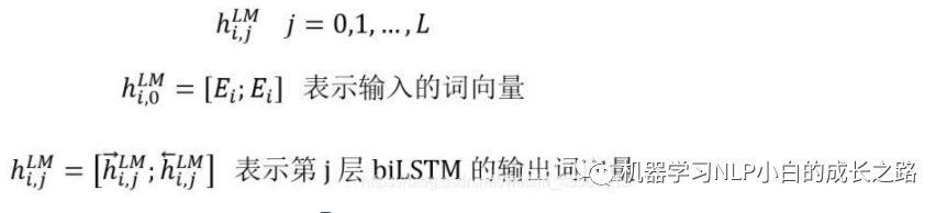 ELMo模型解析 - 知乎