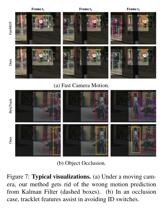 【2023年7月31日】 论文分享 - 知乎