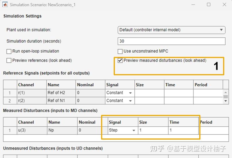 Simulink MPC控制实例解析02 - 约束与权重设置如何影响系统性能？ - 知乎
