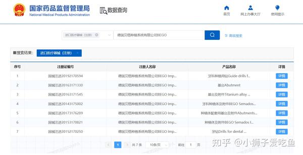 德国BEGO种植体的特点 - 知乎
