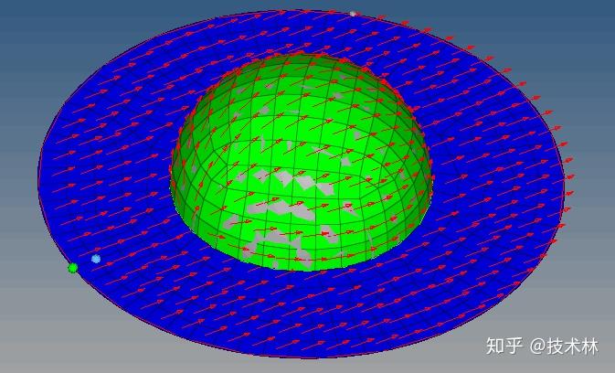HyperMesh复合材料建模 - 知乎