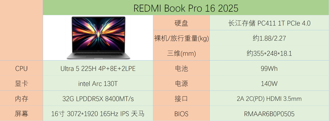小米刚发布的2025 redmibook pro 16 怎么样？ - 知乎