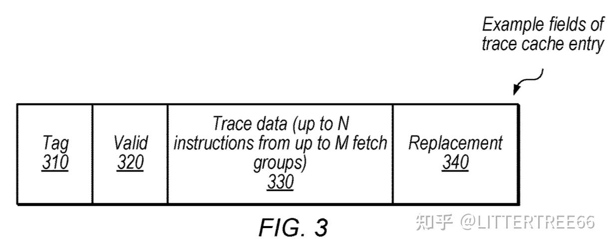 为何trace cache在后续Intel CPU中被放弃了？ - 知乎
