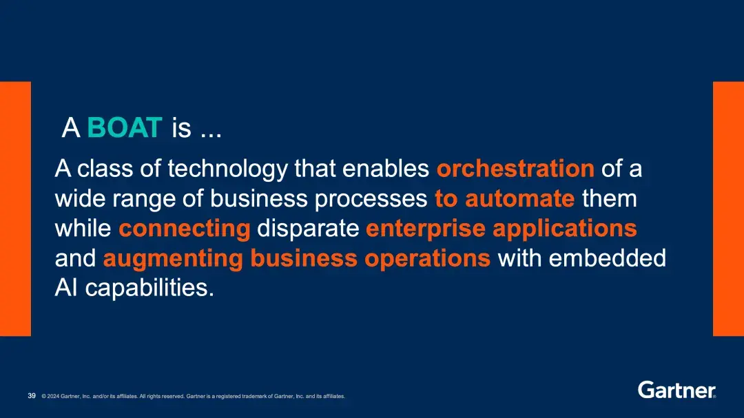 BOAT，智能自动化的“终极答案” - 知乎