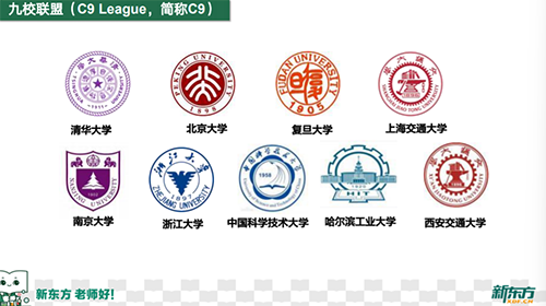 C9、985、211大学分别是哪些学校？每个专业的王牌院校都有哪些？ - 知乎