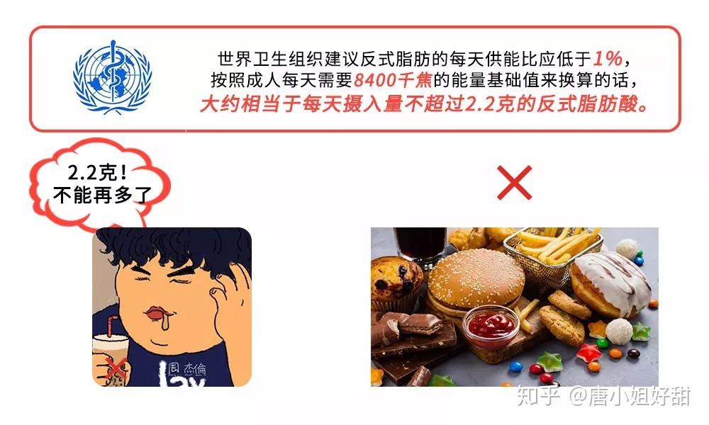 喝奶茶到底是续命，还是要命！ 知乎