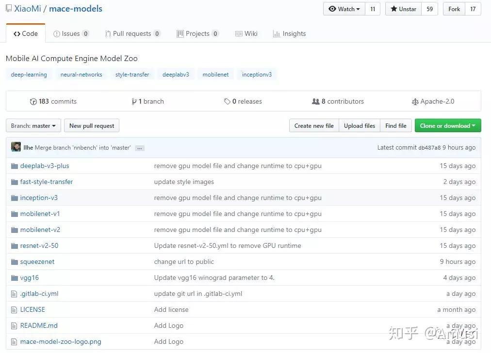 小米开源自研移动端深度学习框架MACE - 知乎