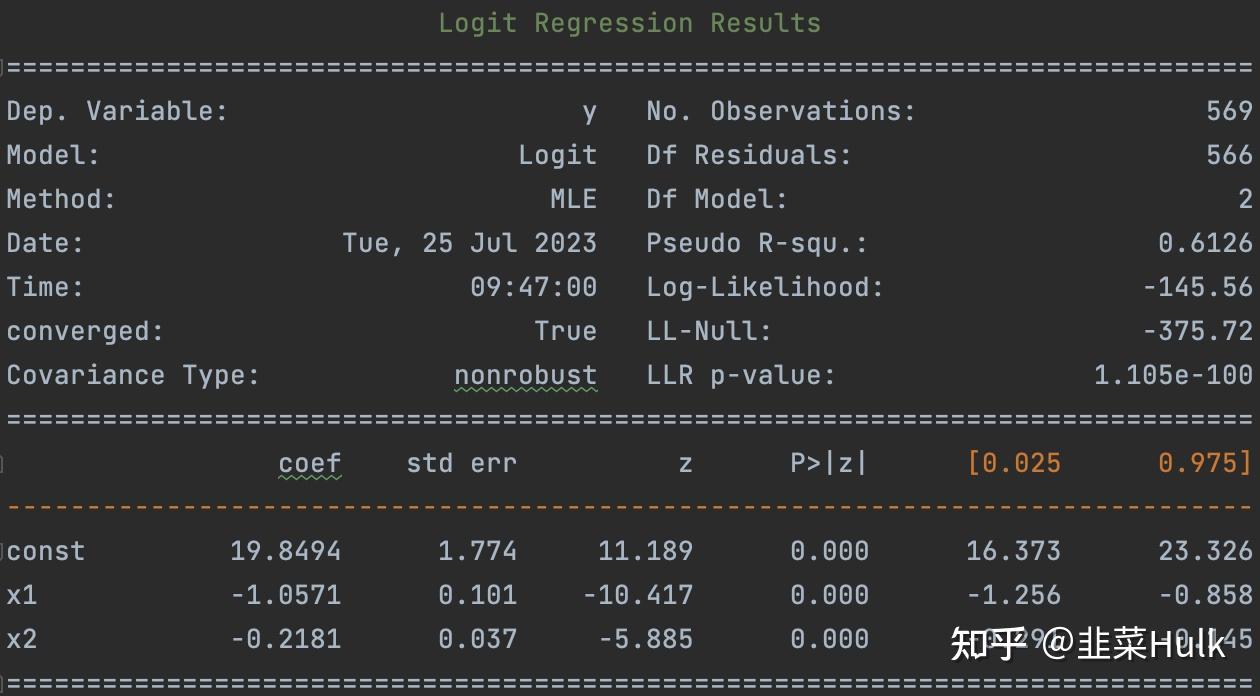 逻辑回归里的p-value - 知乎