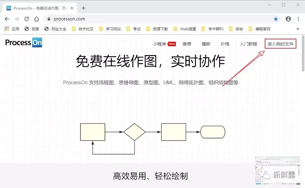 【ProcessOn】一个好牛逼的在线绘图平台 - 知乎