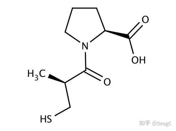 概述化学药物中最常见的优选分子砌块 - 知乎