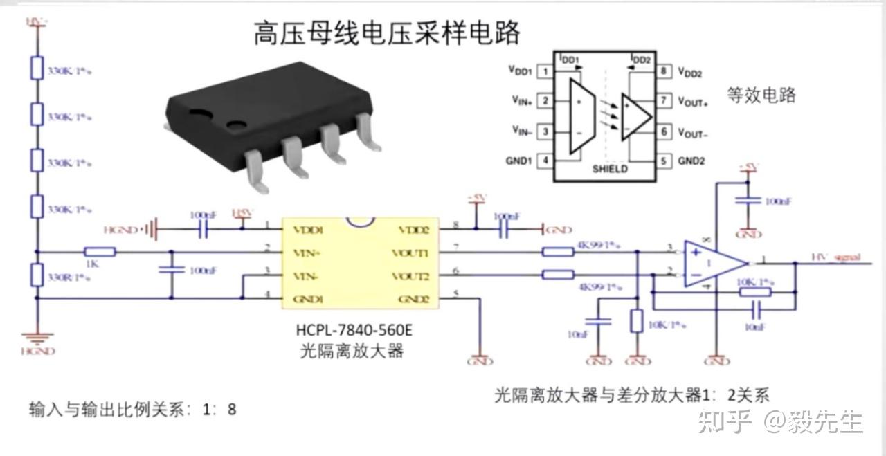 比亚迪秦混动版电机控制器电路分析 - 知乎
