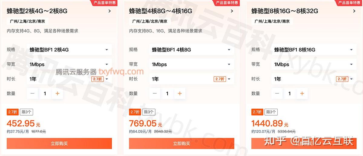 腾讯云服务器CVM蜂驰型BF1实例性能测评，价格优惠2.7折 - 知乎
