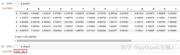 Python可视化matplotlib&seborn16-相关性热图 - 知乎