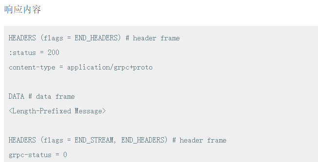 透过实例demo带你认识gRPC - 知乎
