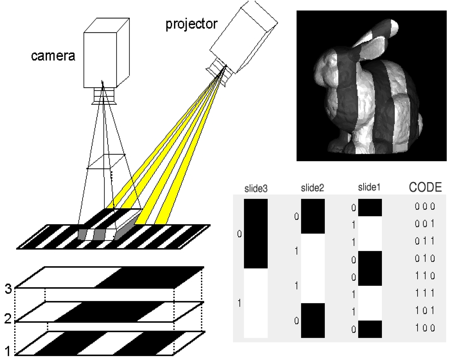 果壳中的宇宙-IPHONE X的FACE ID和TRUE DEPTH CAMERA分析-硬件篇 - 知乎