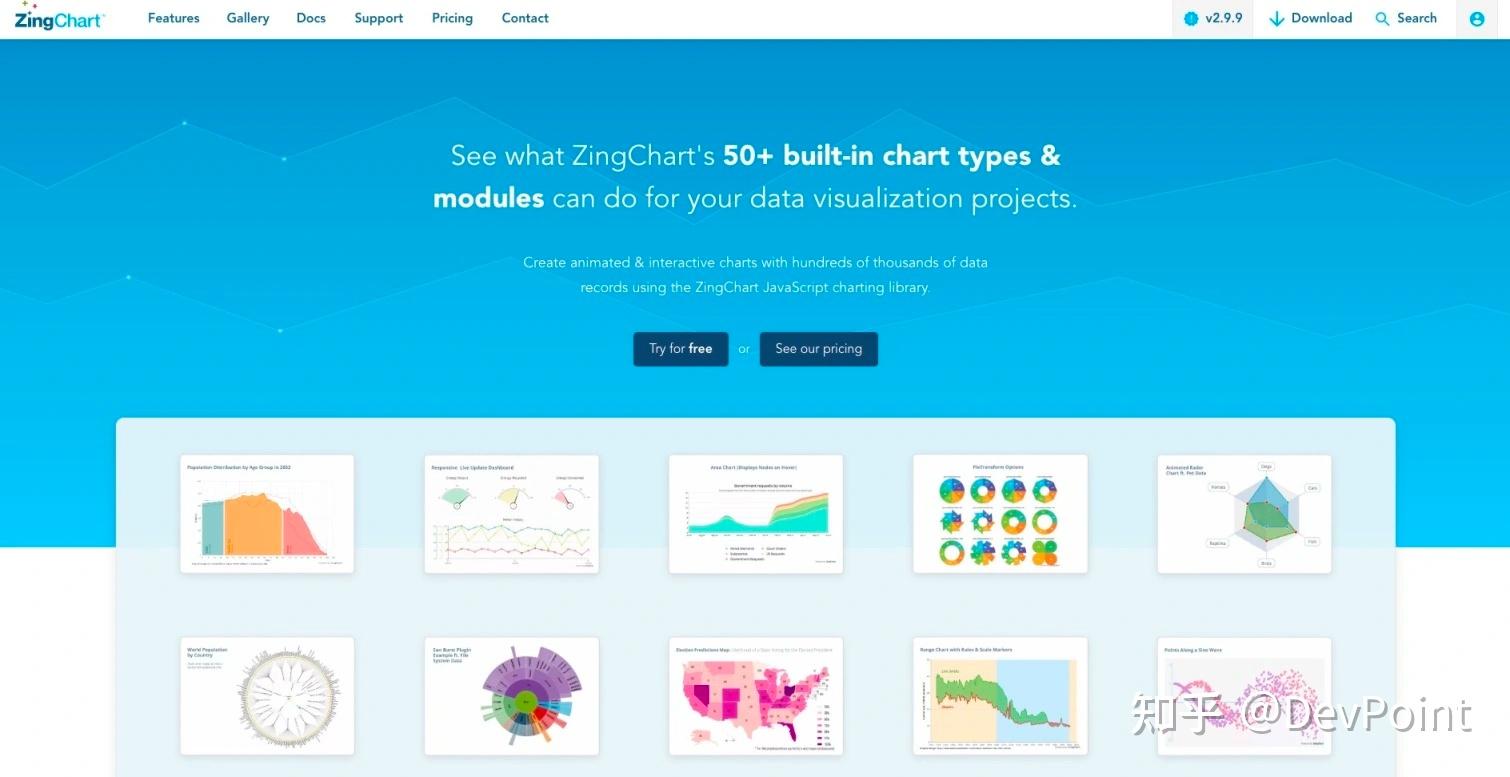 15 个用于创建漂亮图表的 JavaScript 库 - 知乎