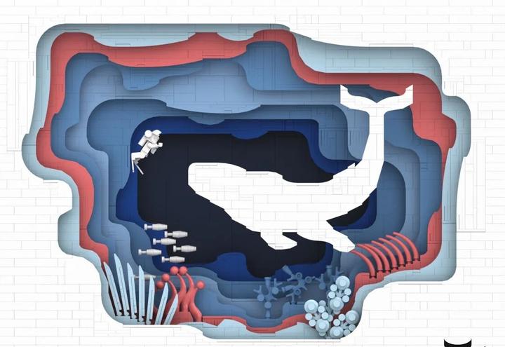 乐高水下剪影？乐高优秀MOC作品日赏【vol.250】 - 知乎