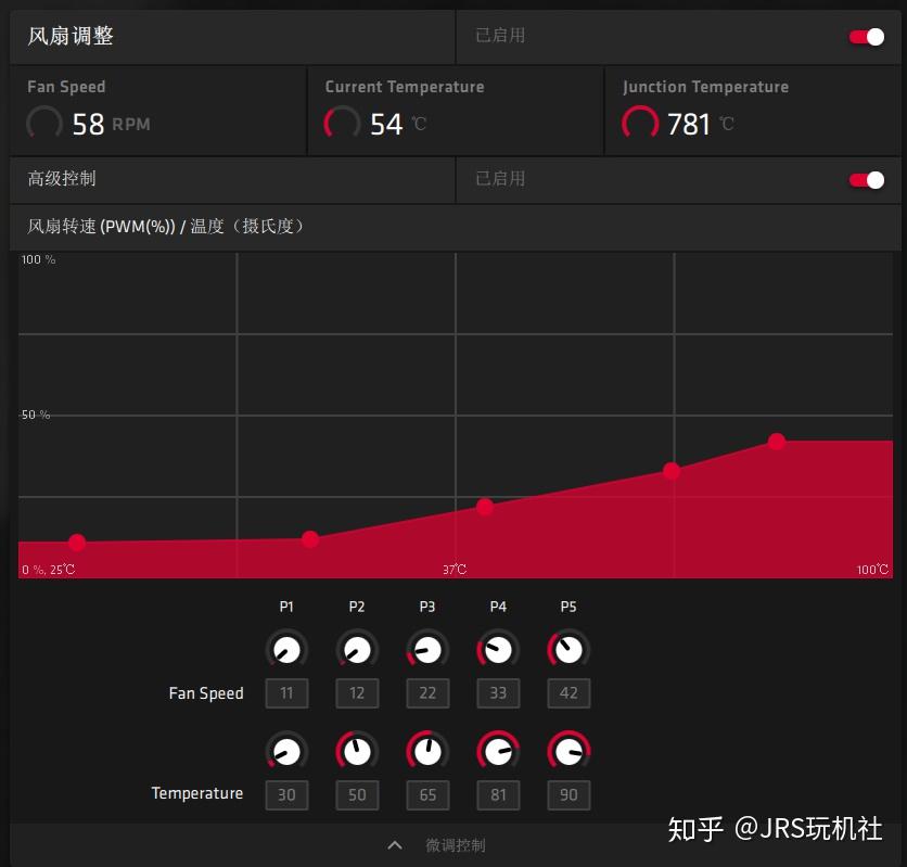 RDNA架构初试——RX5700XT公版评测 - 知乎