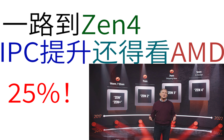 让英特尔颤抖！AMD Zen4性能或将提升40%，IPC无敌的新架构 - 知乎