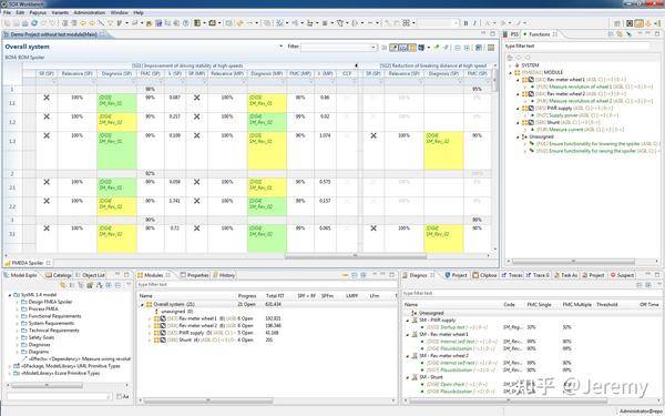 ENCO SOX 功能安全分析软件：FMEDA分析 - 知乎