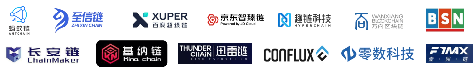 数字藏品介绍 - 知乎