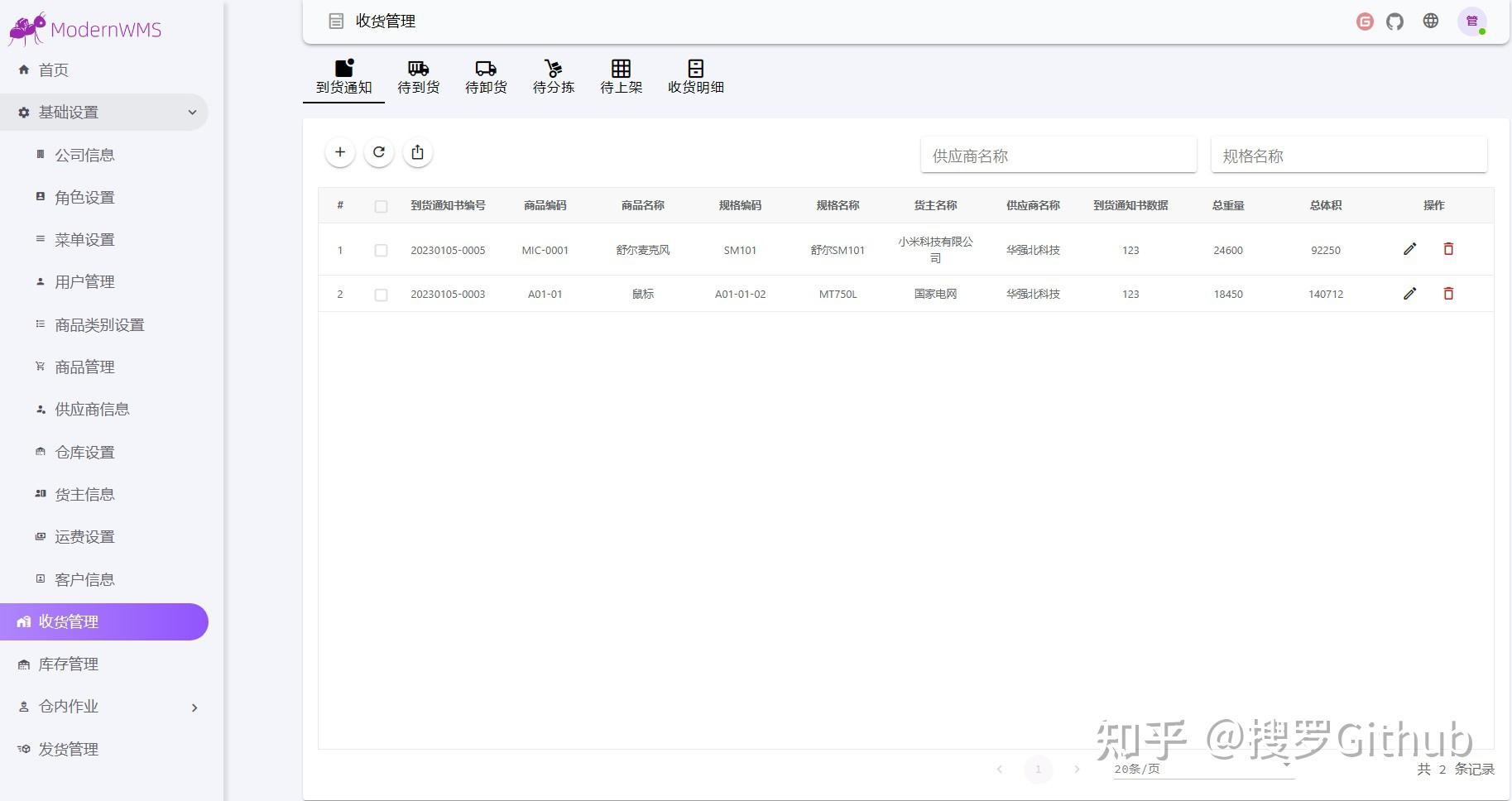 盘点8个 WMS 开源系统，yyds！ - 知乎