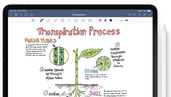 GoodNotes使用指南（iPad 上最好用的笔记软件） - 知乎
