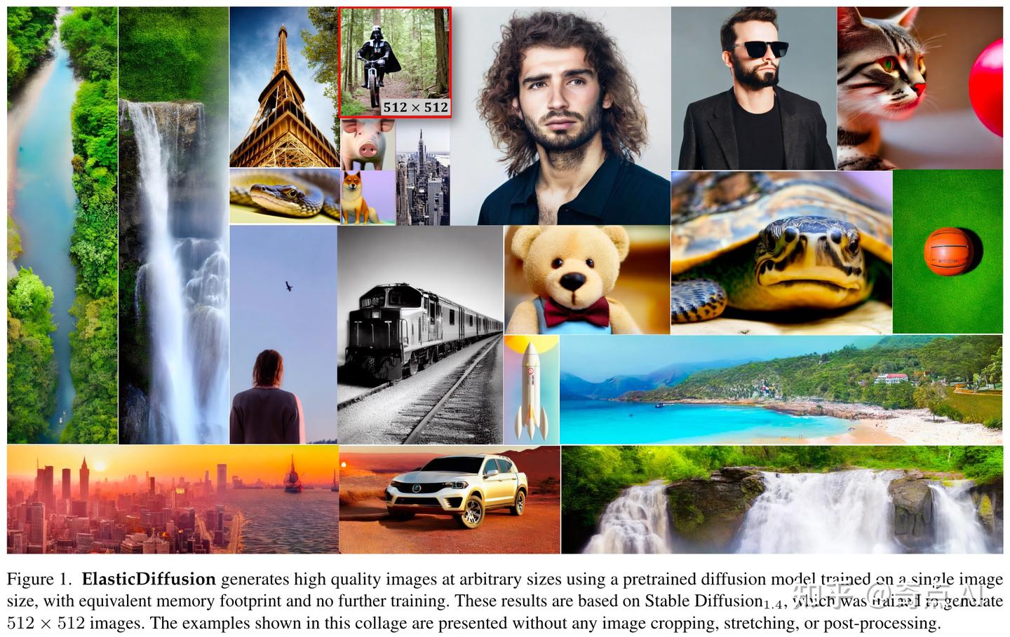 CVPR2024 | ElasticDiffusion：重塑图像生成的新纪元 - 知乎