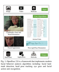 Openface2.0 Windows 运行方法 - 知乎