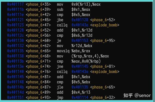 CSAPP-bomb lab2实验记录 - 知乎