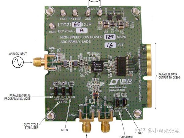 深入浅出，10个模数转换方案精选大合集 - 知乎