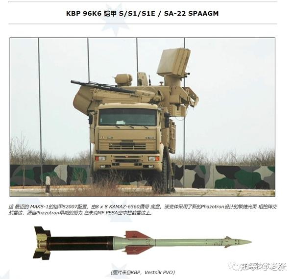 俄罗斯/ 苏联防御武器技术介绍 - 知乎