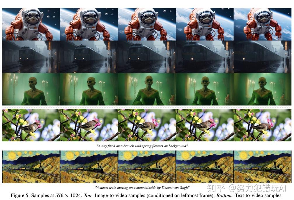 Stable Video Diffusion（SVD）视频生成模型发布 1.1版 - 知乎
