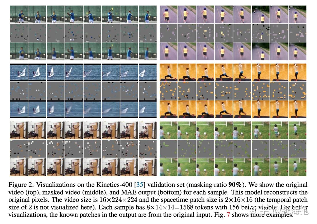 【大模型 259】图像大模型 MAE - 知乎