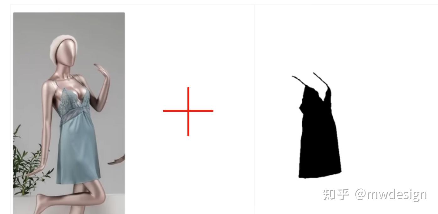 loyolife | 高效工作，轻松生活~ | 悠哉知识集 - Stable Diffusion之电商出图篇