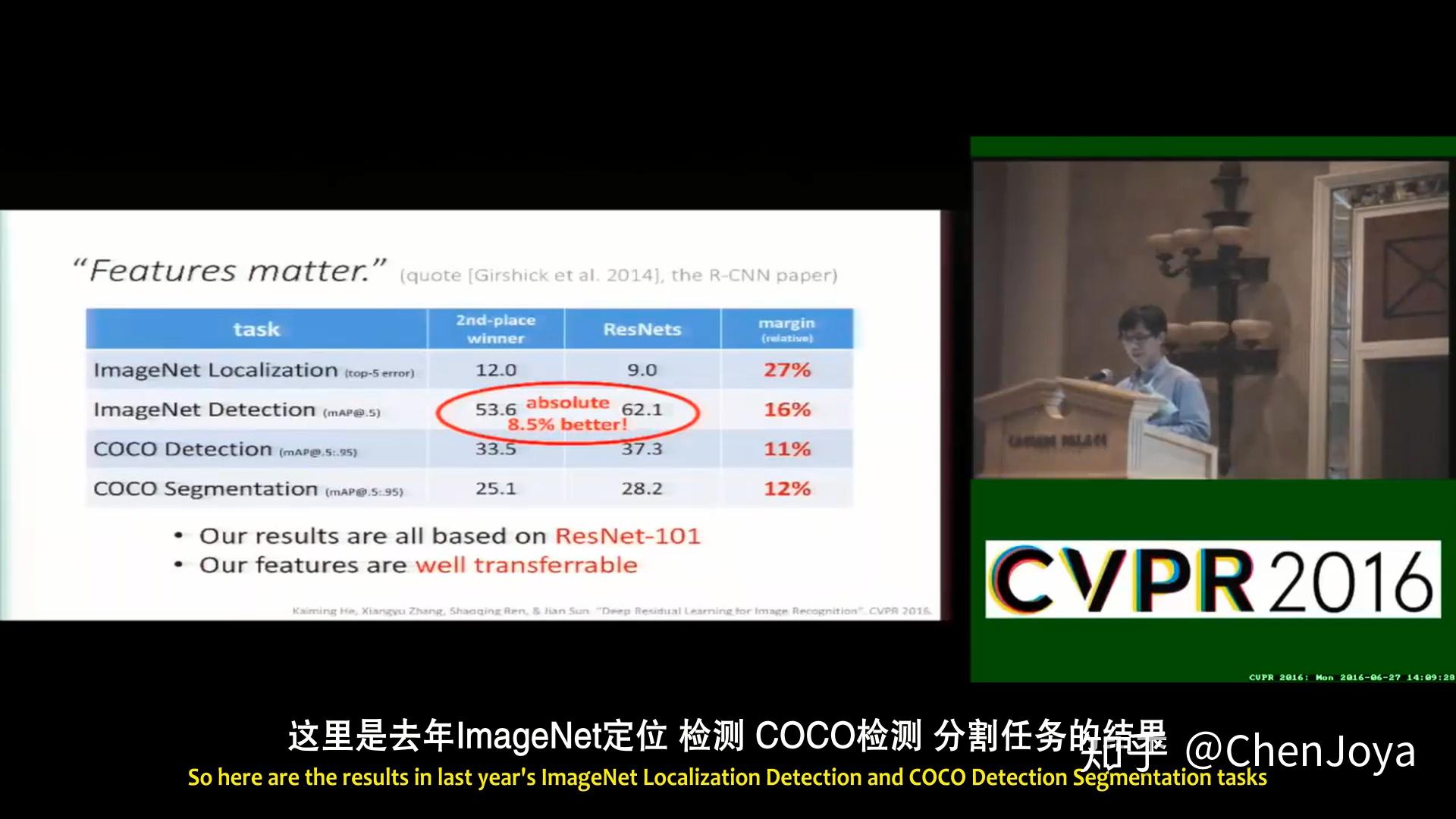 【AI Talking】CVPR2016 最佳论文， ResNet 现场演讲 - 知乎