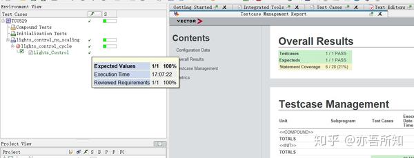 软件测试——VectorCAST工具入门5 - 知乎