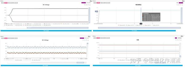 CloudPSS 3.0重磅发布 | 2018年度重大更新！ - 知乎