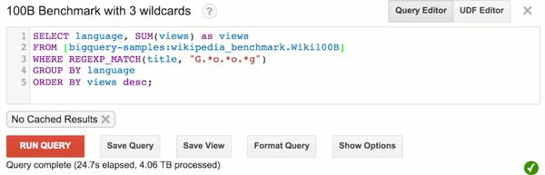 BigQuery 是什么？大数据时代一定要认识的最强资料分析工具 - 知乎