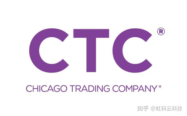 PagerDuty帮助CTC改变远程世界的运营 - 知乎