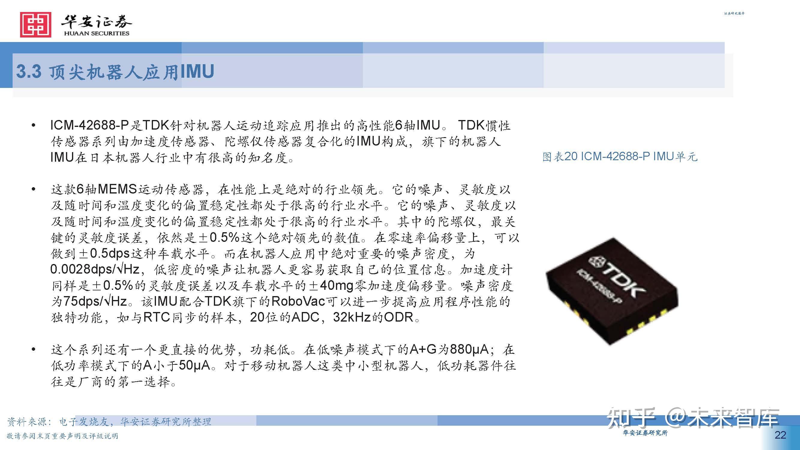 惯性测量单元行业专题报告：高性能MEMS IMU专题分析 - 知乎